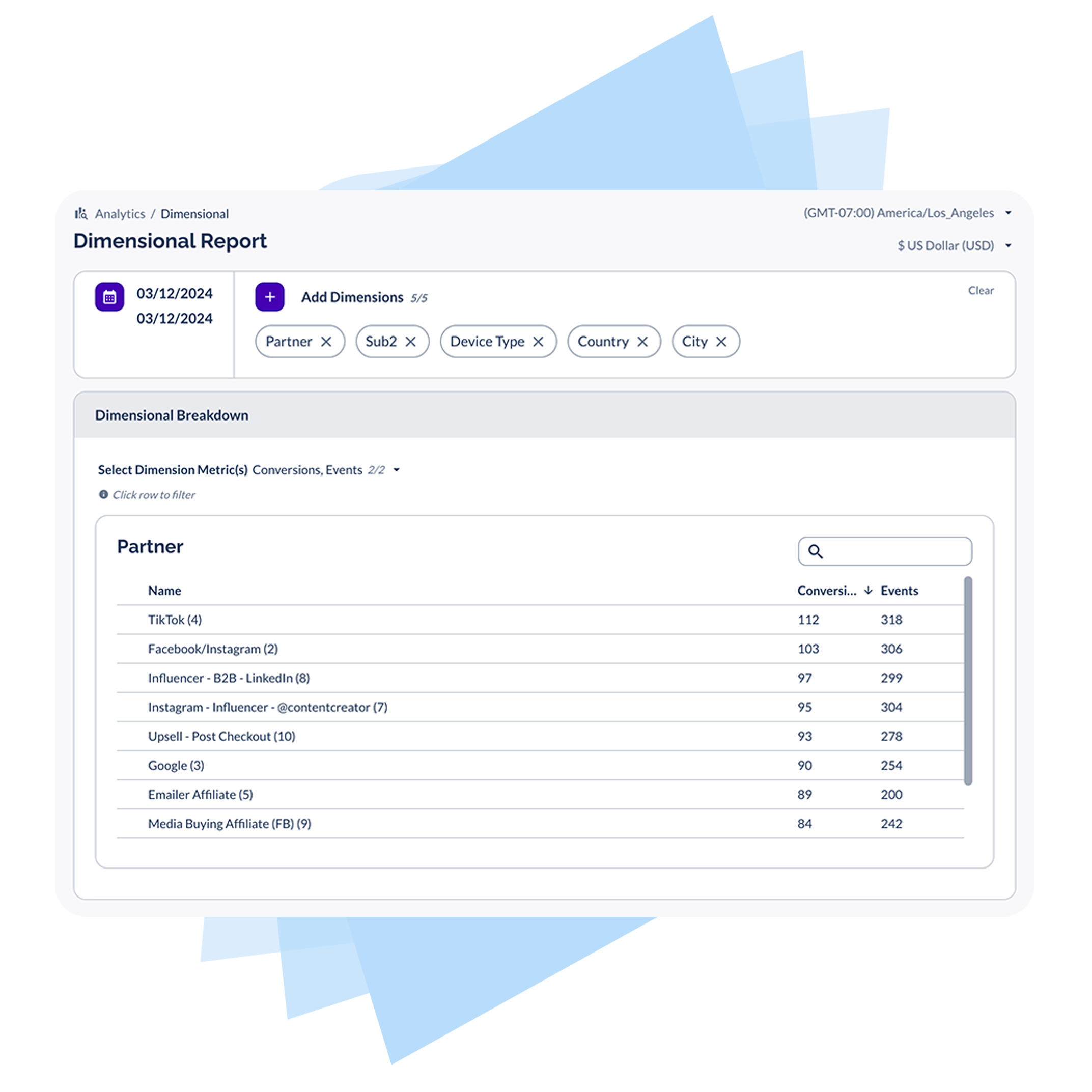 Everflow Feature - Dimensional Analytics